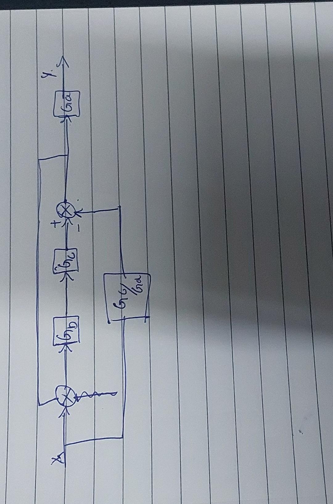 Solved find the transfer function of the following | Chegg.com