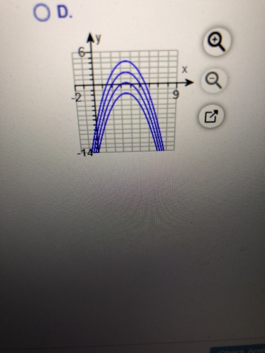 Solved Graph several functions that satisfy the following | Chegg.com