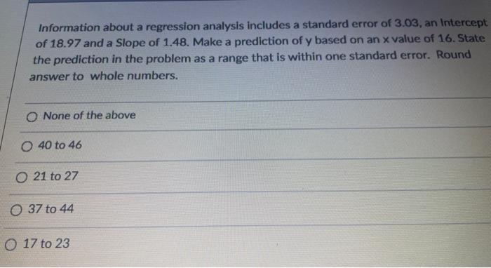 Solved Information about a regression analysis includes a | Chegg.com