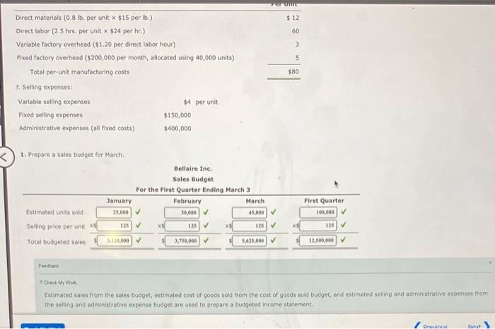 Solved Budgeted income statement and supporting budgets for | Chegg.com