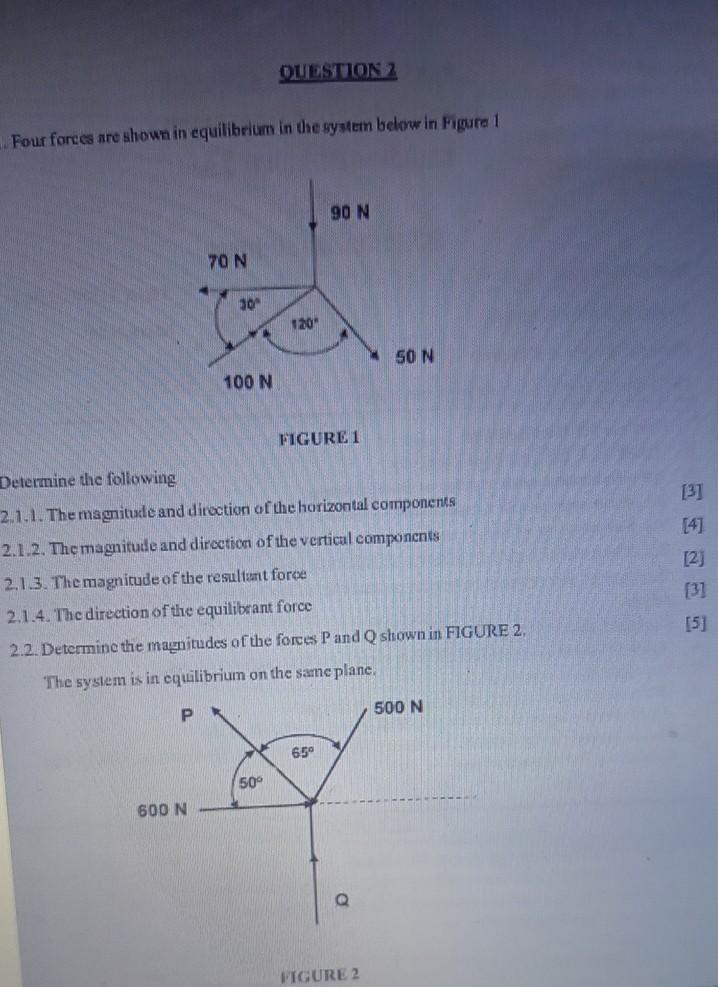 Solved QUESTION 2 Four forces are shown in equilibrium in | Chegg.com
