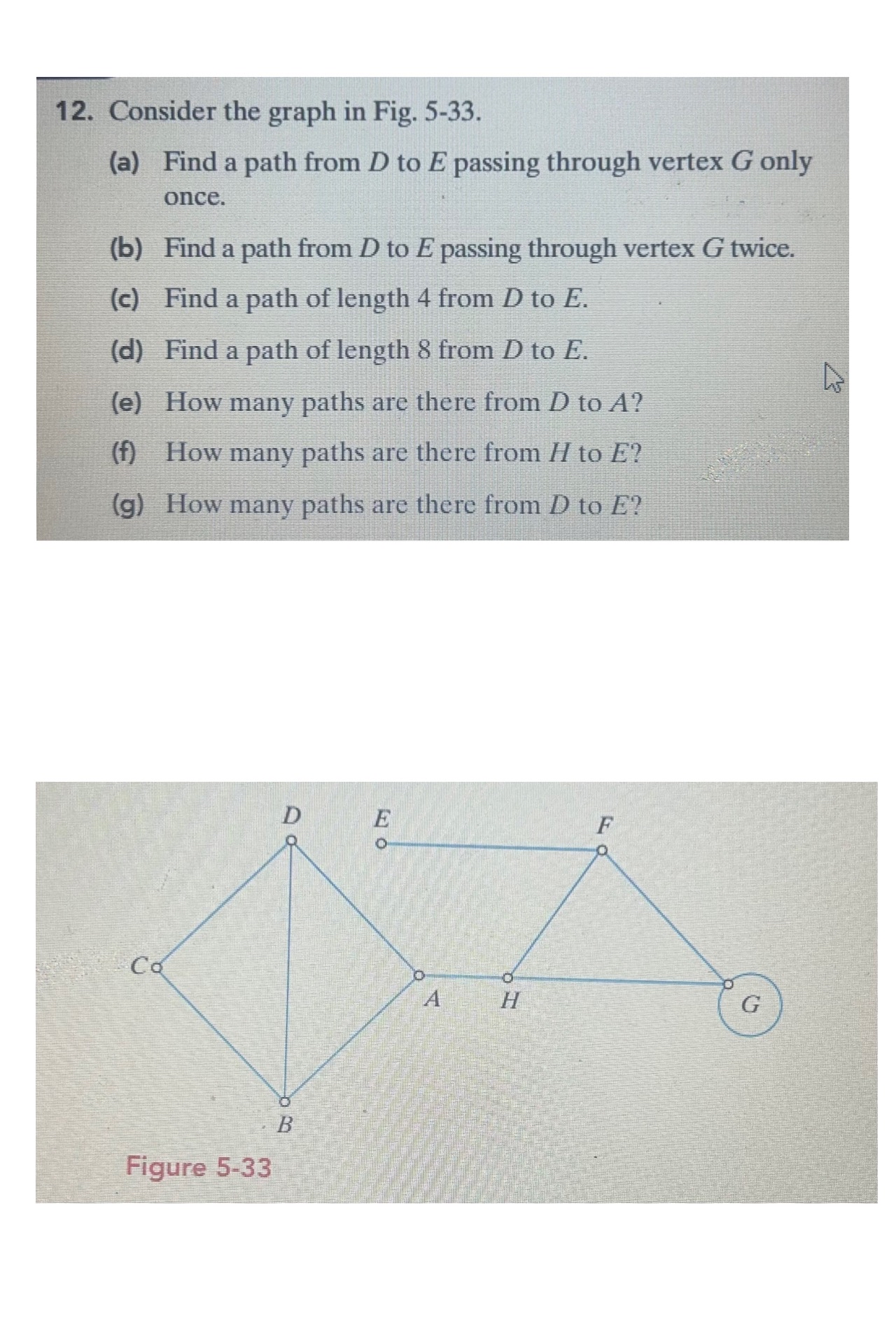 Solved Consider the graph in Fig. 5-33.(a) ﻿Find a path from | Chegg.com