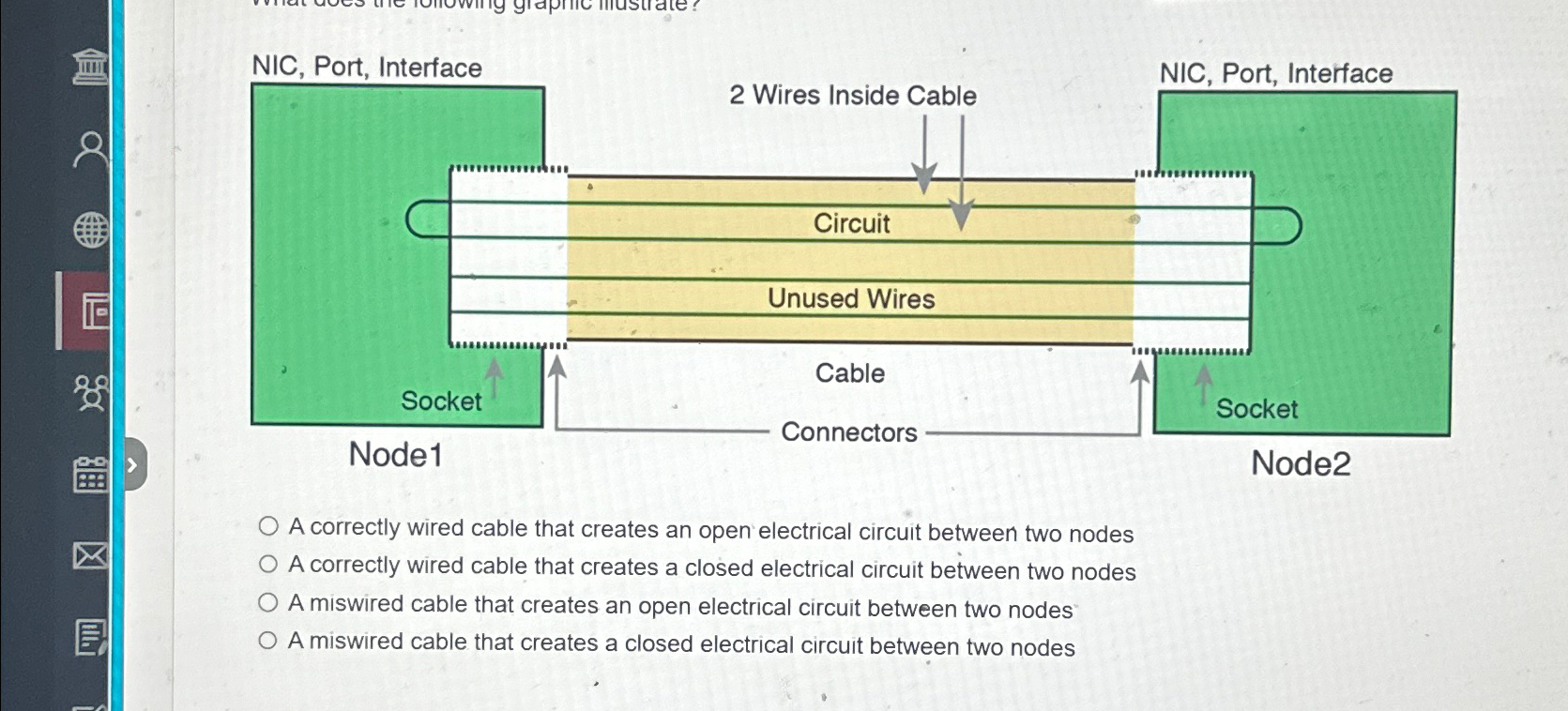 Solved NIC, Port, InterfaceNode1NIC, Port, Interface2 ﻿Wires | Chegg.com