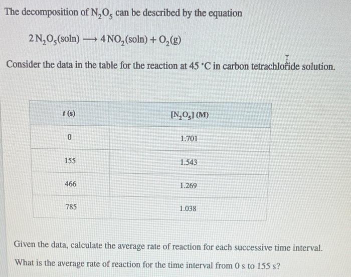 Solved The decomposition of N20, can be described by the | Chegg.com