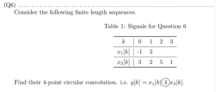 Solved (Q6) Consider the following finite length sequences. | Chegg.com