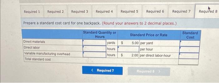Solved Problem 9-26 (Algo) Comprehensive Variance Analysis | Chegg.com