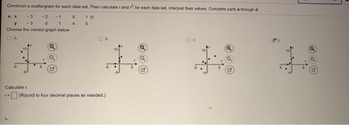 Solved Construct a scattergram for each data set. Then | Chegg.com