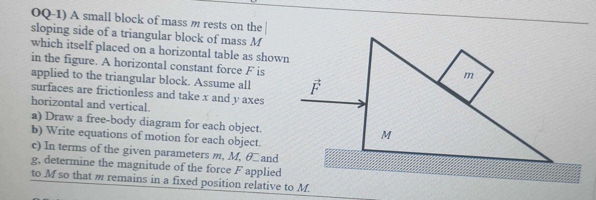 Solved OQ-1) A small block of mass m rests on the sloping | Chegg.com