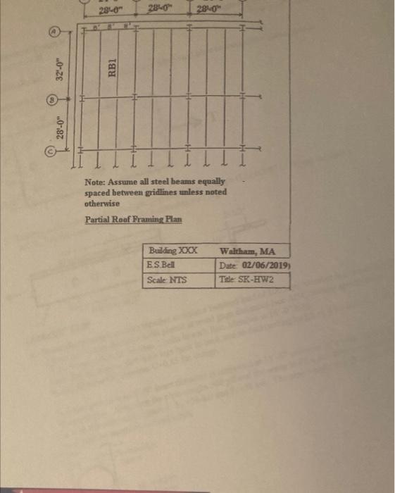 Solved 0 12 psf 3. Determine the maximum shear load in kips | Chegg.com
