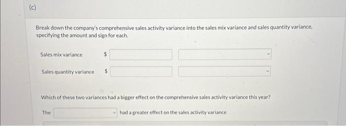 Solved I need help answering question 2c. I attached other | Chegg.com