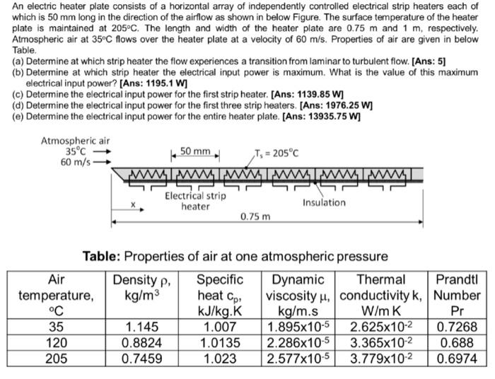 Solved An electric heater plate consists of a horizontal | Chegg.com