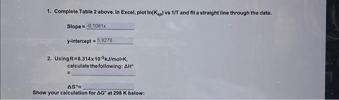 Solved 1. Complete Table 2 above. In Excel, plot ln(Ksp) vs | Chegg.com