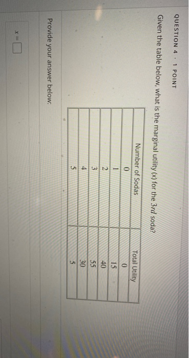 Solved QUESTION 4 . 1 POINT Given the table below, what is | Chegg.com