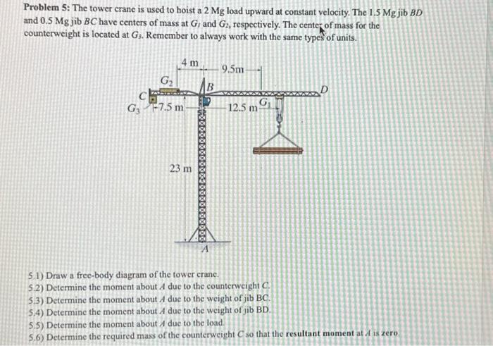 Solved Problem 5: The tower crane is used to hoist a 2Mg | Chegg.com
