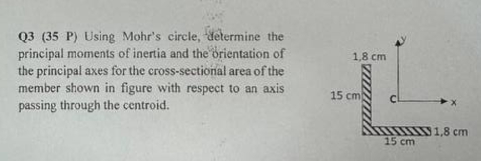 Q3 (35 ﻿P) ﻿Using Mohr's circle, determine | Chegg.com