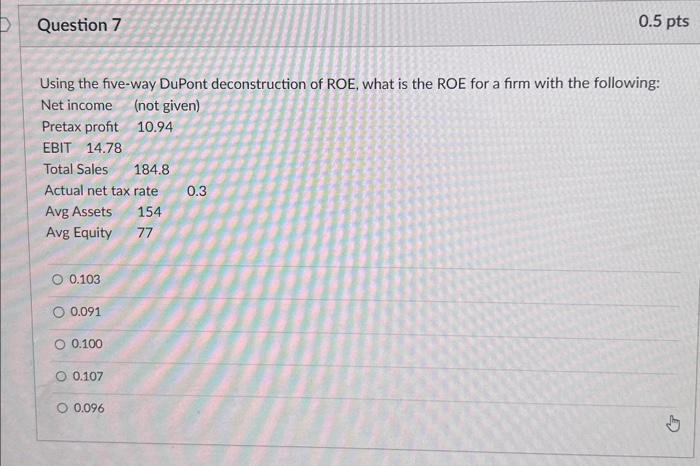 Solved Using the five-way DuPont deconstruction of ROE, what | Chegg.com