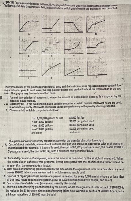 Solved 10-18 Yurious cost-biohaviar patterns. (CFA, adaptad | Chegg.com