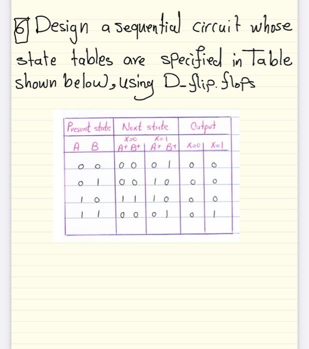 Solved a | Design a Sequential circuit whose state tables | Chegg.com
