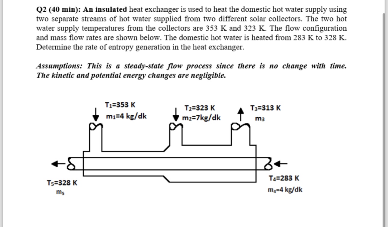 Solved Q2 (40 ﻿min): An insulated heat exchanger is used to | Chegg.com