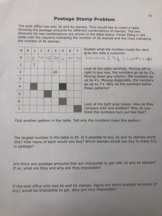 Solved 38 Postage Stamp Problem The post office has only 3¢ | Chegg.com