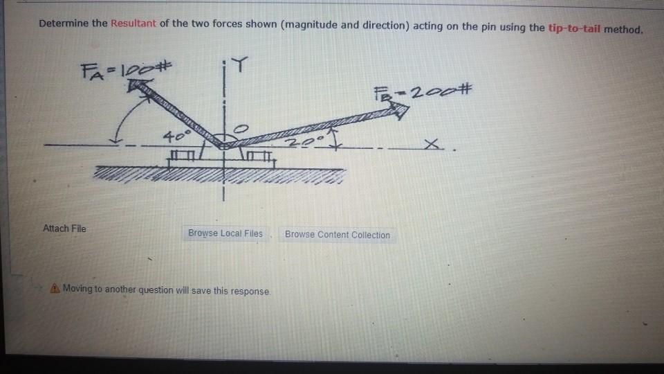Solved Determine the resultant of the two forces shown | Chegg.com