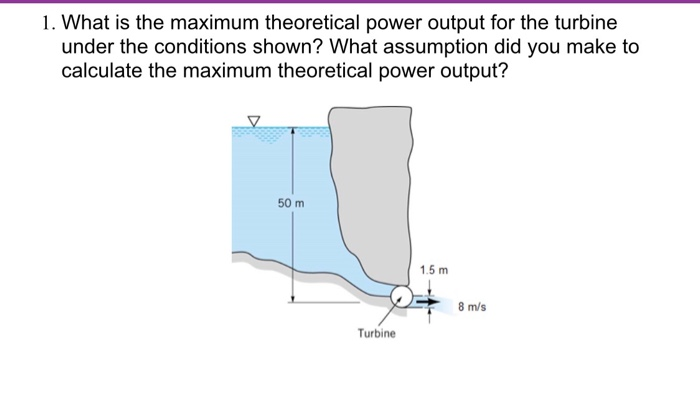 Solved 1. What is the maximum theoretical power output for | Chegg.com