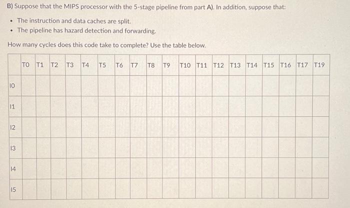Solved Consider the following MIPS code. 10: Iw $s1,0($s2) | Chegg.com