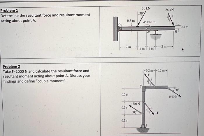 Solved Problem 1 Determine the resultant force and resultant | Chegg.com
