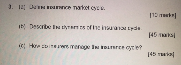 Solved 3. (a) Define insurance market cycle. [10 marks] (b) | Chegg.com