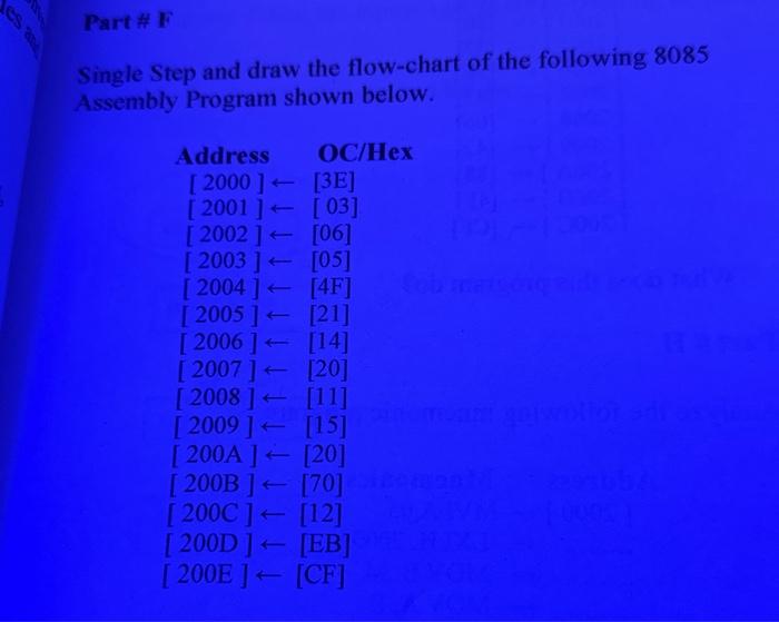 Solved Part \# 1 Single Step and draw the flow-chart of the | Chegg.com