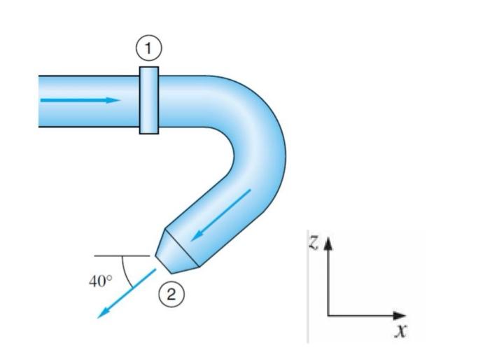 Solved Water flows through a pipe with a mass flow rate of | Chegg.com