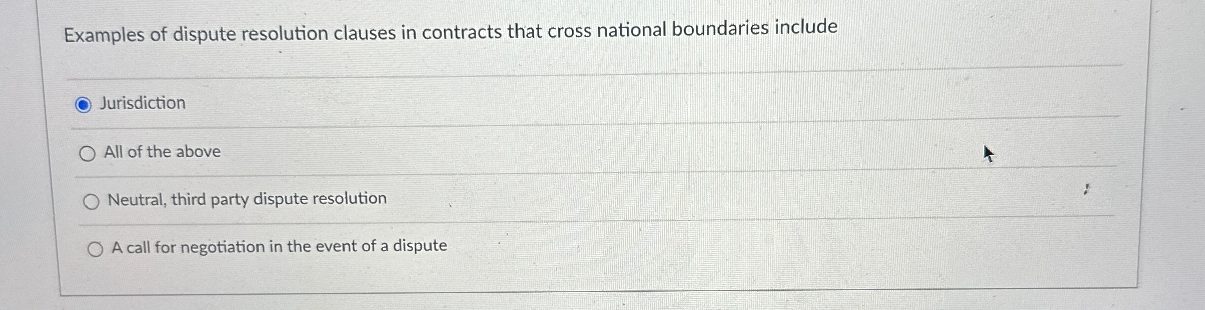 Solved Examples of dispute resolution clauses in contracts | Chegg.com