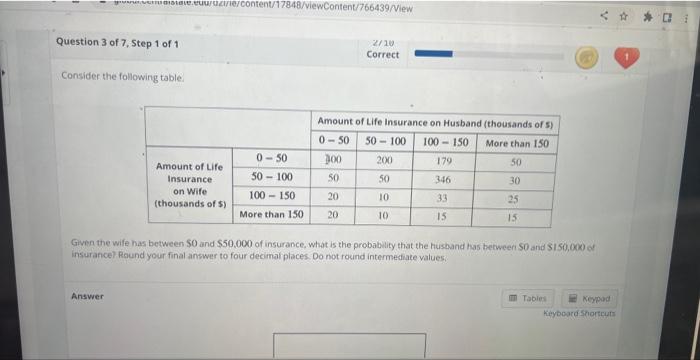 Consider the following table Given the wife has | Chegg.com