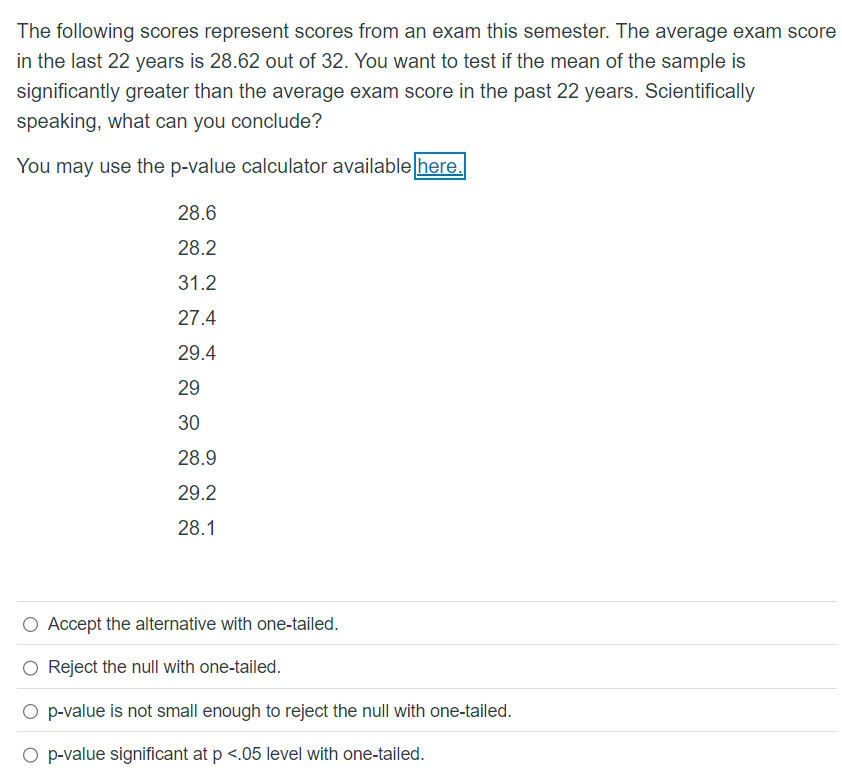 Solved The following scores represent scores from an exam | Chegg.com