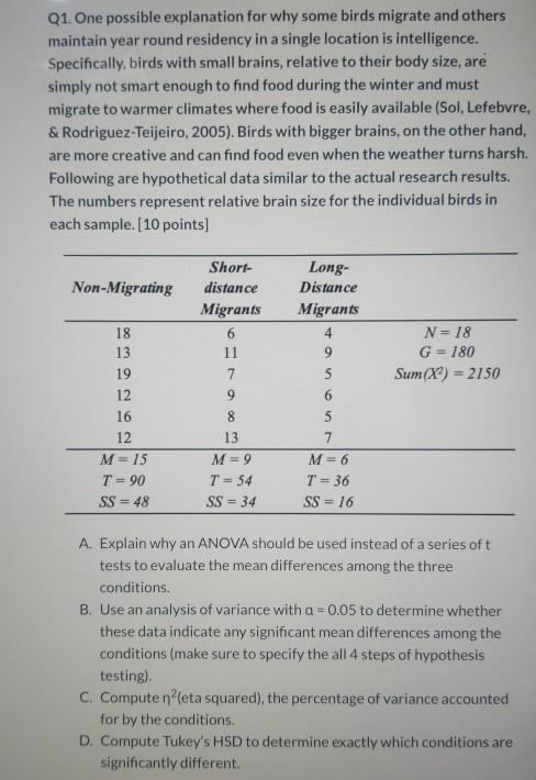 Solved Q1. One possible explanation for why some birds | Chegg.com