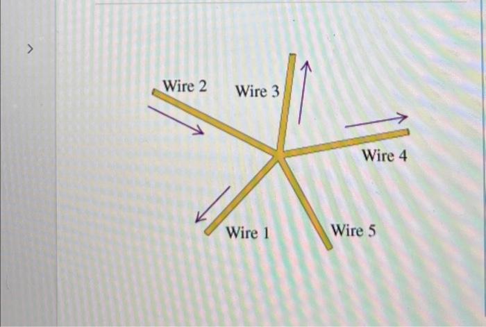 Solved The information about the magnitudes of the current | Chegg.com