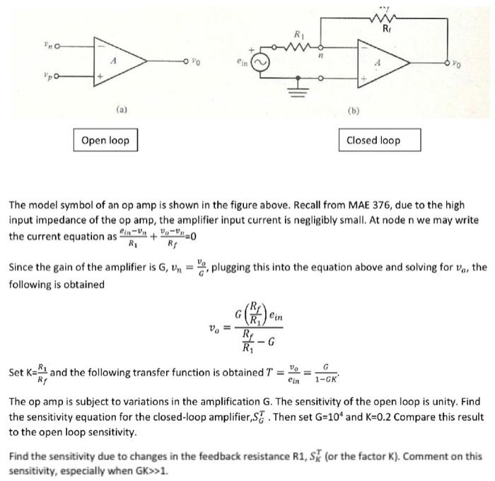 The model symbol of an op amp is shown in the figure | Chegg.com