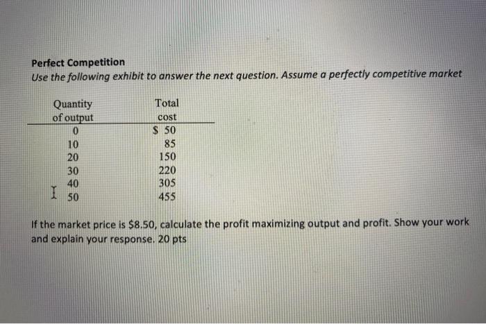 Solved Perfect Competition Use the following exhibit to | Chegg.com