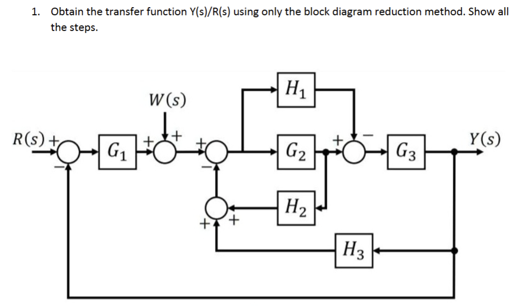 Solved Please show all steps. Obtain the transfer function | Chegg.com
