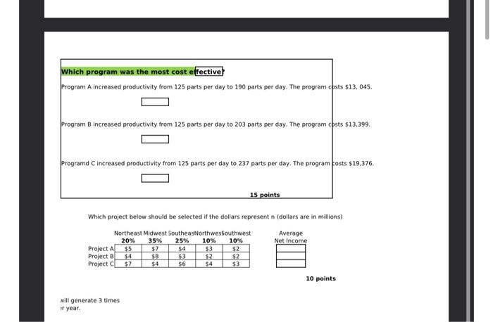 Solved Which program was the most cost effective Program A | Chegg.com