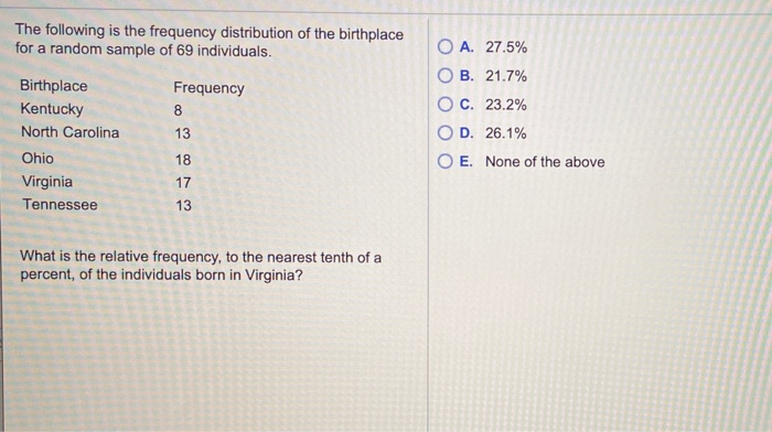 Solved The random variable X is uniformly distributed from | Chegg.com