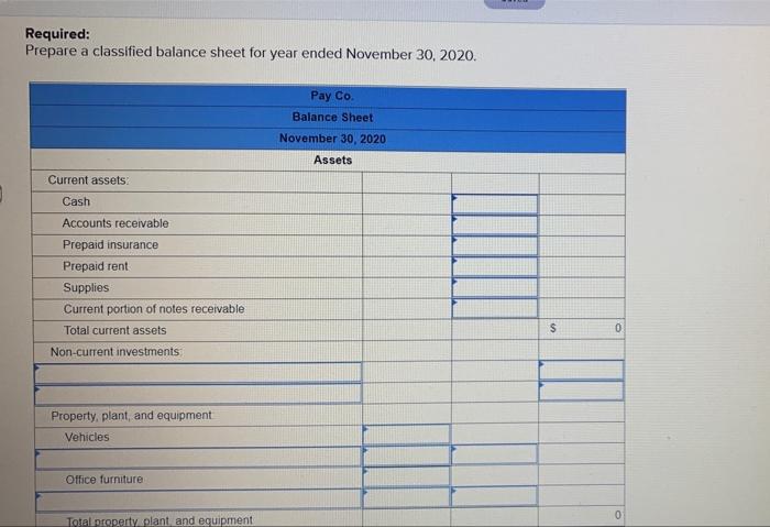 Solved A partial alphabetized list of adjusted account | Chegg.com