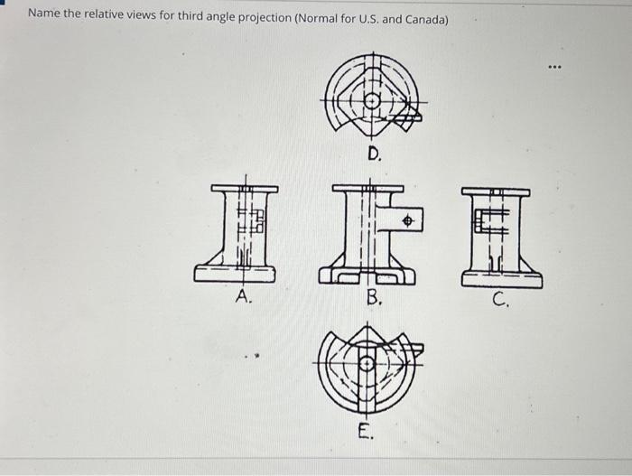 Solved Name the relative views for third angle projection | Chegg.com