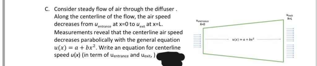 Solved C. ﻿Consider steady flow of air through the diffuser | Chegg.com