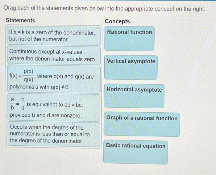 Solved Drag each of the statements given below into the | Chegg.com