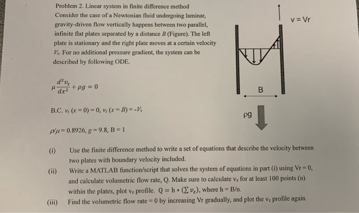 Problem 2. Linear system in finite difference method | Chegg.com