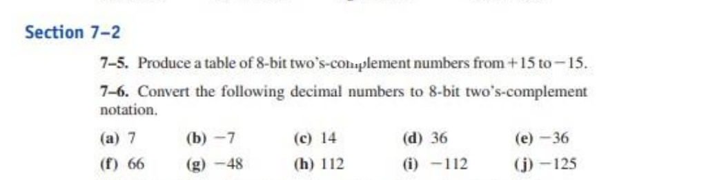 Solved Section 7-27-5. ﻿Produce a table of 8-bit | Chegg.com