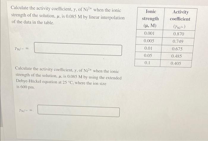 Solved Calculate the activity coefficient, y. of Ni2+ when | Chegg.com