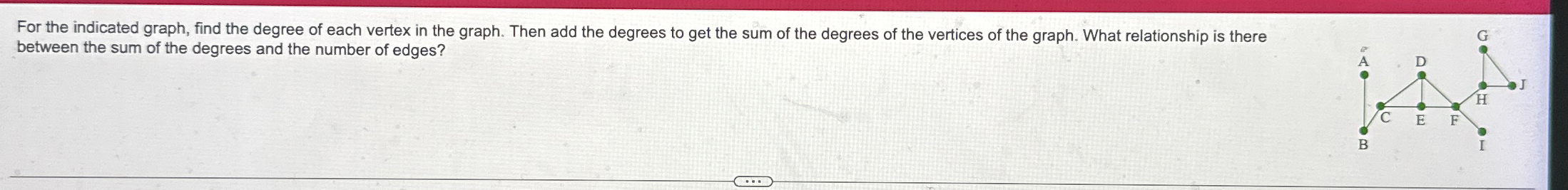 Solved For the indicated graph, find the degree of each | Chegg.com