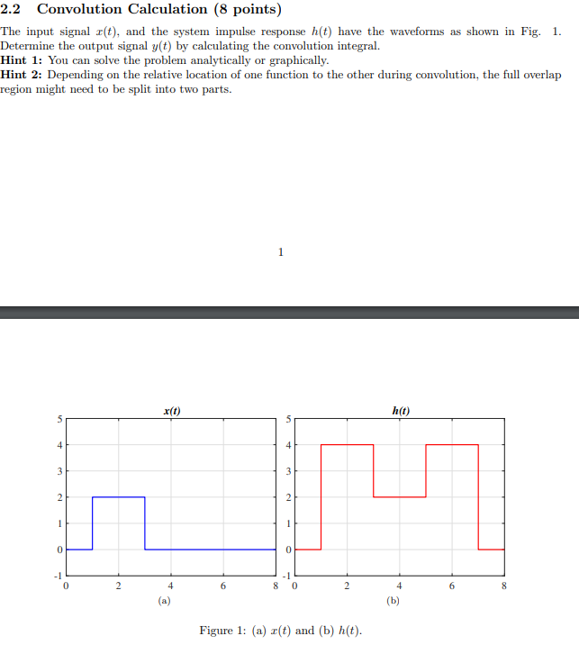 Solved 2.2 ﻿Convolution Calculation (8 ﻿points)The input | Chegg.com